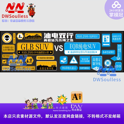 汽车越野风标识贴纸设计素材GLB SUV EQB纯电SUV定制装饰元素AI