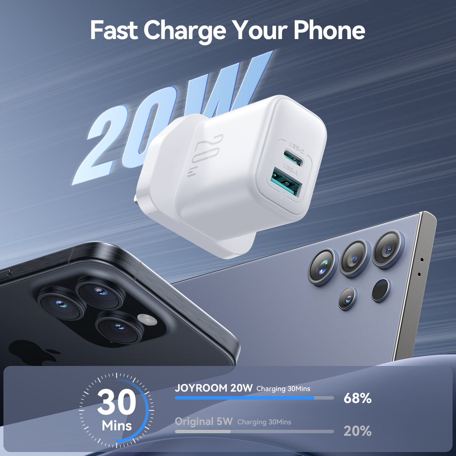 机乐堂适用于苹果iphone12- 15/16/17充电头三星安卓手机pd20W双口充电器ipad平板typec快充uk港澳EU欧规插头
