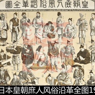 UOH日本皇朝庶人风俗沿革全图1915年人物服饰服装非高清素材资料