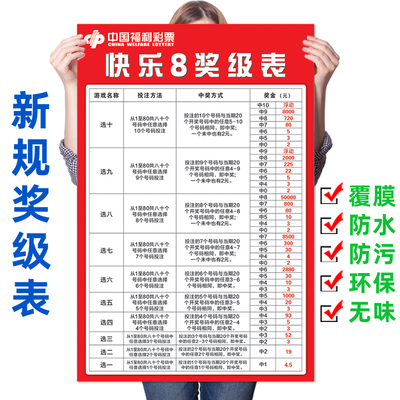 新规快乐8奖级表福利彩票店玩法介绍复式全拖玩投注奖金速查表