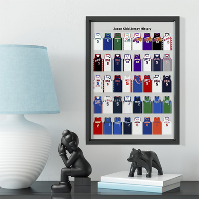 贾森基德职业生涯球衣插画实木