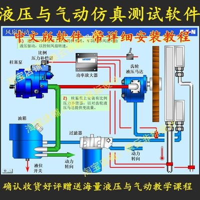 液压与气动电路模拟仿真软件fluidsim 3.6电气工绘图设计测软件