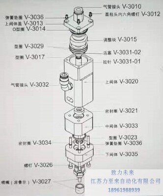 轴心axxon点胶阀配件V-300P密封圈V-3021全系销售其他请咨询