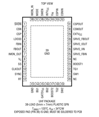原装  LT8705AEUHF LT8705AIUHF LT8705AHUHF LT8705A 订货