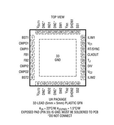 原装  LT3692AEUH LT3692AIUH LT3692AHUH LT3692A QFN 现货