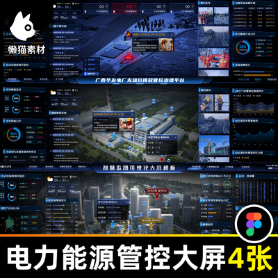 电力能源大屏可视化监控数据图谱可视化数据大屏设计素材figma