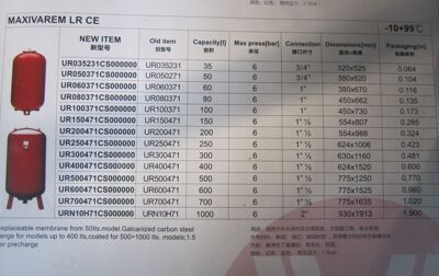 意大利原装进口瓦诺（VAREM膨胀罐气压罐 稳压罐 压力罐35L-300L