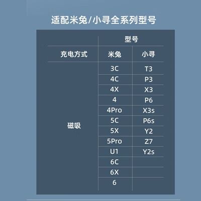 适用小米米兔手表充电线4x/4c/5c/5x/3c/5pro/6c/6x充电器小寻x3s
