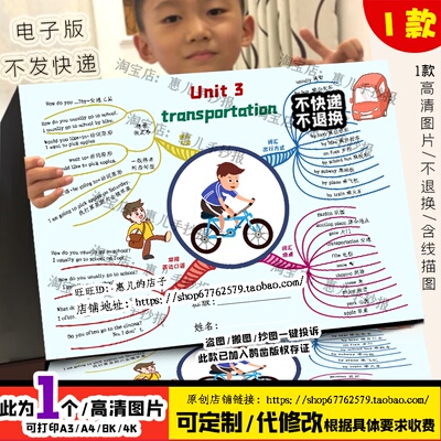 人四年级上英语第三单元交通工具transportation思维导图手抄报
