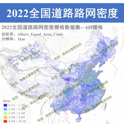 中国全国道路路网密度栅格数据集tiff栅格1km分辨率gis出图