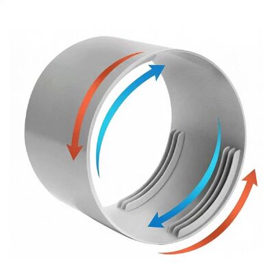 Portable AC Hose Coupler Universal Round Diameter 150mm