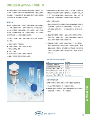 50ml超滤管Pall1.5ml 5ml 20ml离心浓缩管1kd 3KD 10KDAP001C