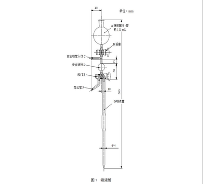 XH-TRL-25 土壤粒度的测定吸液管法和比重计法HJ 1068-2019