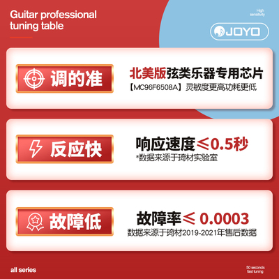 JOYO调音器电木民谣吉他尤克里里提琴贝司通用初学专业电子校音表