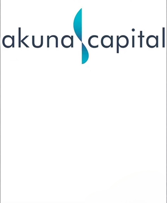 2027 北美Akuna Capital Junior Entry- Level OA真题+Coding