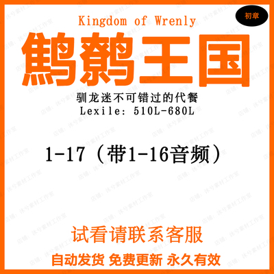 鹪鹩王国The kingdom of Wrenly英文诵读音频英语听力磨耳朵