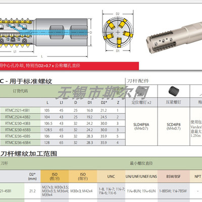 螺纹铣刀RTMC2521-45B1