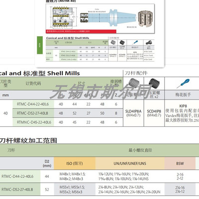 瓦格斯 RTMC-D44-22-40L6 RTMNC-D45-22-40L6 RTMC-D52-27-40L8