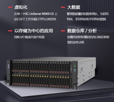 r5300g6 2*6530 512g 2*960g 4*3.84t p460 4g 4ge 双万 4*2700w