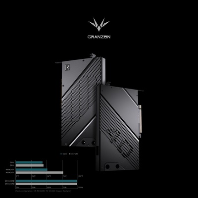 Granzon必恩威RTX4080显卡冷头