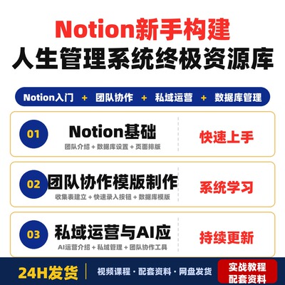 Notion新手教程大合集构建人生管理系统的终极资源库包含团队