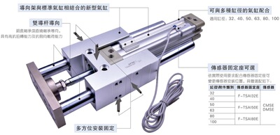亚德客TSAIM32X50X100X150X200X250X300X350X400X450X500带导向架