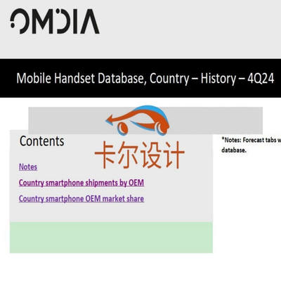 移动手机数据库 Mobile Handset Database Country History 4Q24