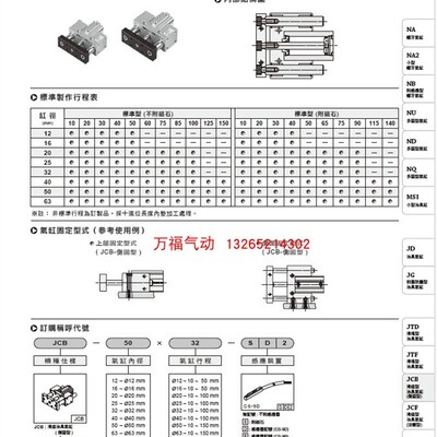 滑座治具气缸JCB/JCBD20/25/32/40/50/63*100/125/150