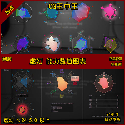 UE5虚幻4游戏数据可视化雷达小部件插件资源Radar Chart Widget