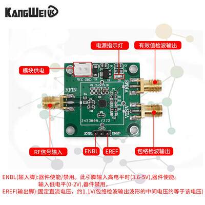 ADL5511 TruPwr RMS射频包络检波器 6GHz宽频检测模组