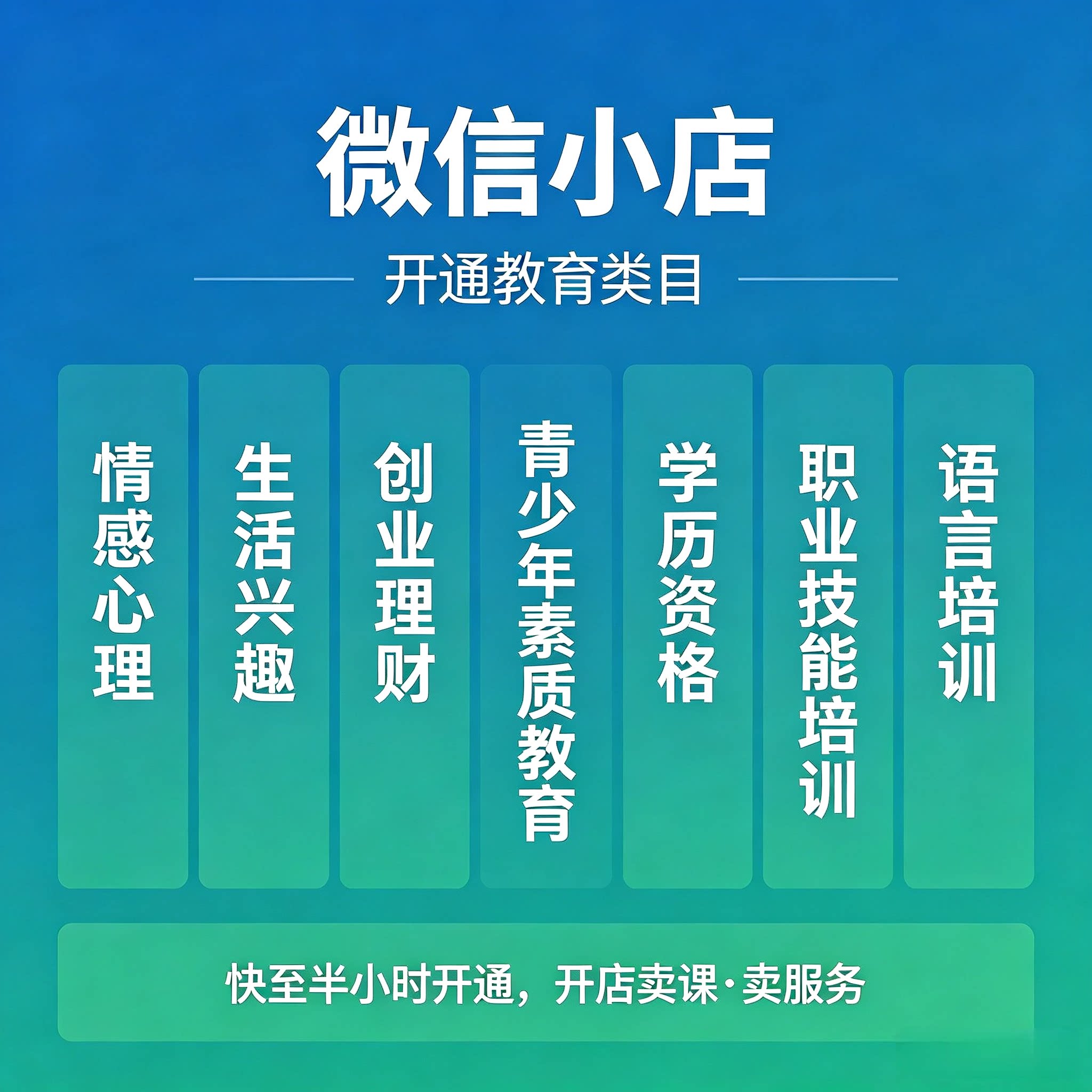 微信视频号小店教育培训类目开通课程上架产品经营书 ICP 备案