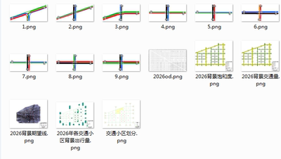 Transcad交通影响评价分析软件实例模型过程数据教学资料交通工程