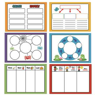 storymap故事思维导图磁性白板