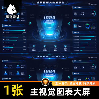 决策管理大数据大屏可视化sketch素材主视觉会议平台设计素材模板