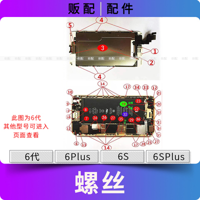 适用苹果全套螺丝6代6p 6s 6SPlus 6Plus尾插螺丝三角十字主板