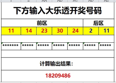大乐透双色球历史开奖号码红蓝排列序号反查转码工具香港趋势四柱