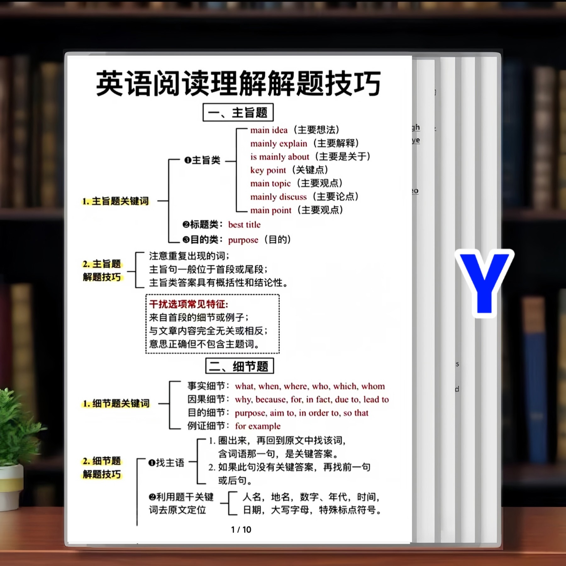 初高中英语阅读理解答题技巧考试提分蒙题实用方法总结A4学习卡片