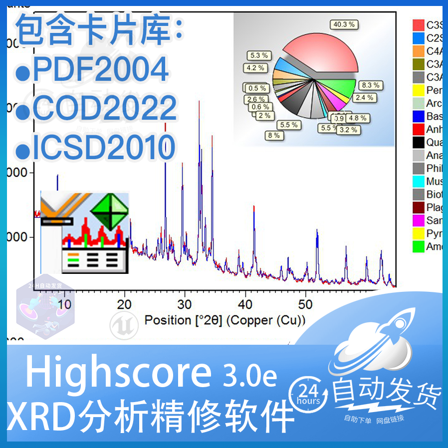 XRD软件精修完全版物相材料分析 highscore plus icsd cod卡片_虎窝淘