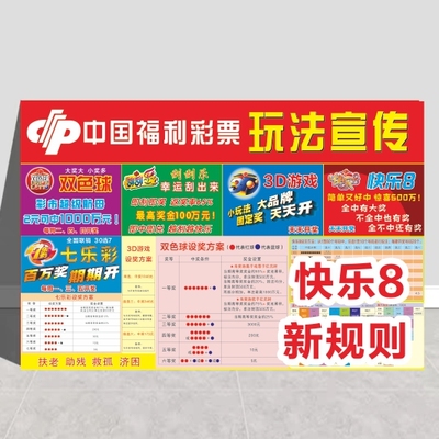 福利彩票规则玩法宣传设兑奖指南