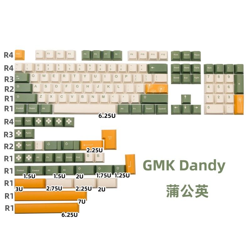 GMK Dandy蒲公英键帽PBT热升华机械键盘个性按键原厂高度金属R4_虎窝淘