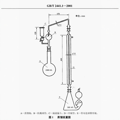 GB/T 2441.1-2001尿素测定方法总氮含量测定蒸馏后滴定法蒸馏装置