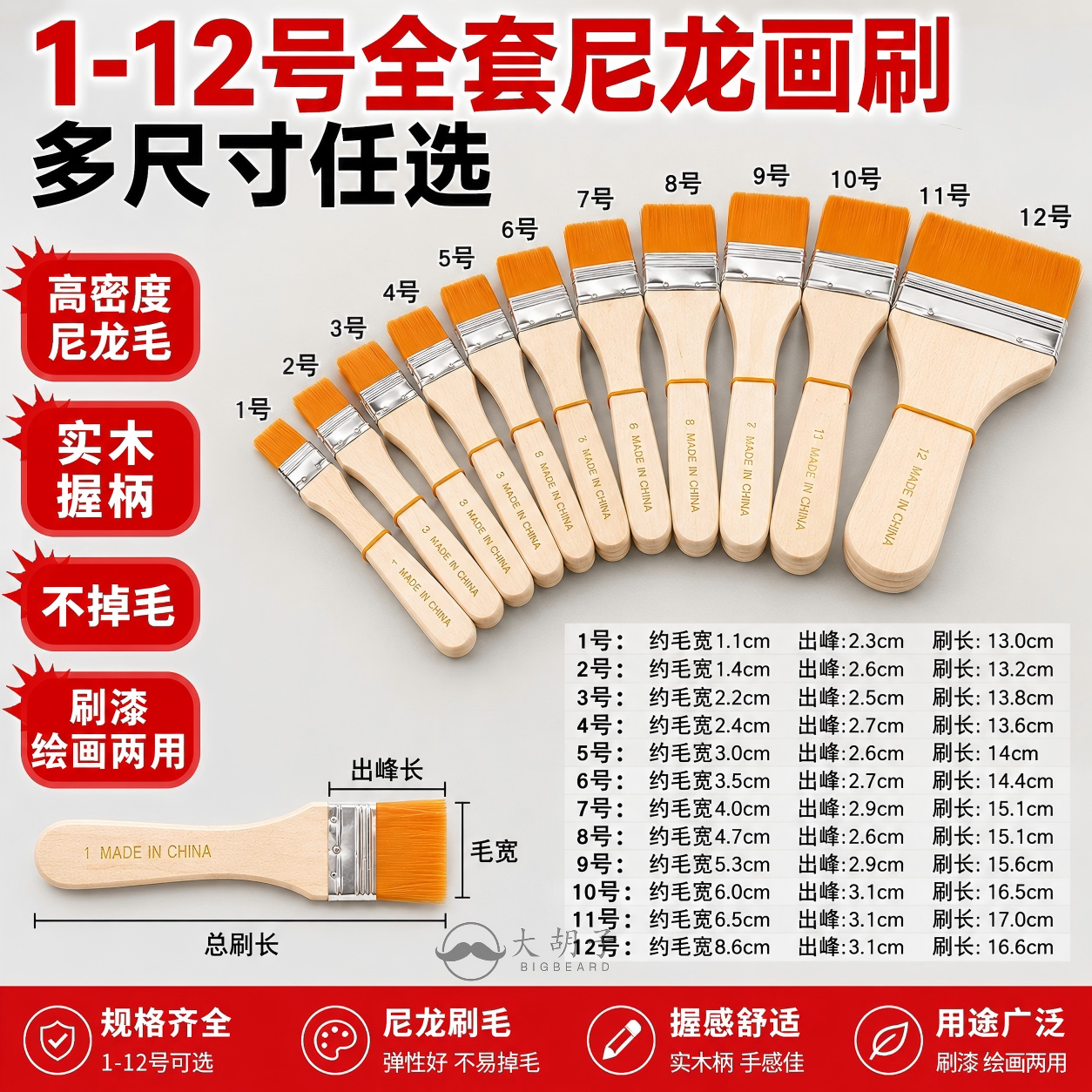 尼龙板刷毛刷儿童绘画笔刷画刷排笔颜料刷美术水粉彩油画丙烯板刷