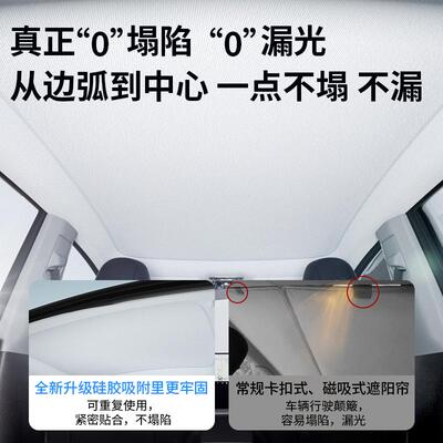 适用极狐遮阳帘静电吸附考拉s阿尔法T5/S5天窗幕车顶防晒汽车配件