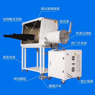 手箱净化系统分式套无水空无氧单工位循环再体生不锈钢真GBS手套