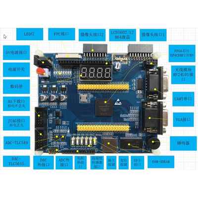 包邮Altera cyclone4 FPGA开 发板 含ADC、DAC，支持摄像头、TFT