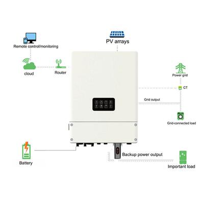 Deming10KWHouseholdEnergyStorageInverter
