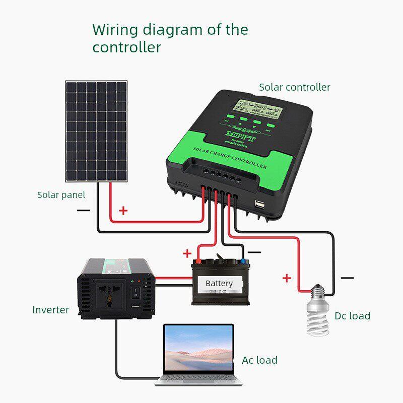 MPPT太阳能控制器全自动通用12V24V蓄锂电池房车路灯光伏板充电器
