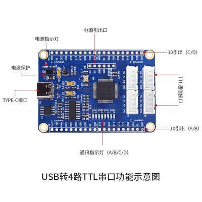 维特智能USB转4路TTL串口FT4232HL多路串口5V 3.3V