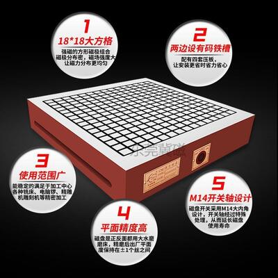 厂家30*40强件力永磁具YC150300吸盘五金模机械设备配精密机加工