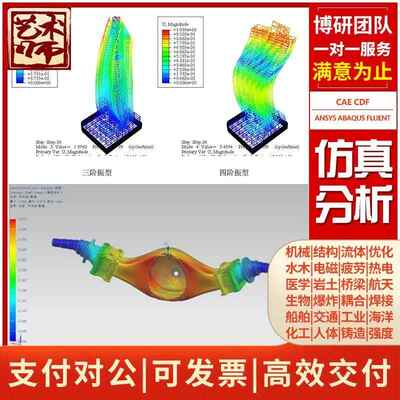 aspenplus NX fluent ansys abaqus Adam spa2000分析仿真CFD代做
